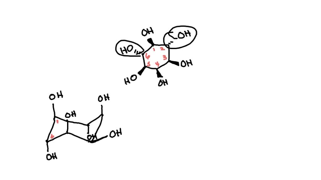 SOLVED:myo-Inositol, one of the isomers of 1,2,3,4,5,6 ...
