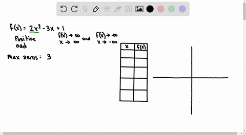 SOLVED:Match the polynomial function with its graph. [The graphs are ...