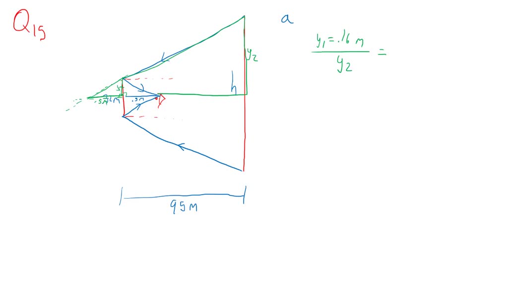 Predict/Calculate You hold a small plane mirror 0.50 m in front of your ...