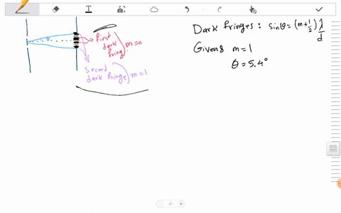 SOLVED:In a Young's double-slit experiment, the angle that locates the ...