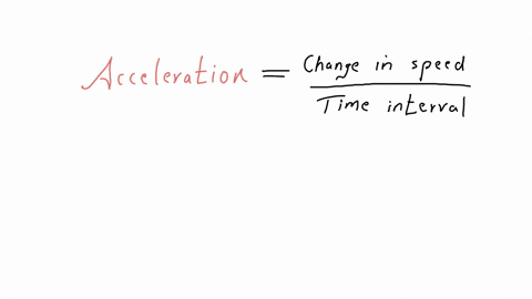 ⏩SOLVED:An automobile changes speed as shown. Find its acceleration ...