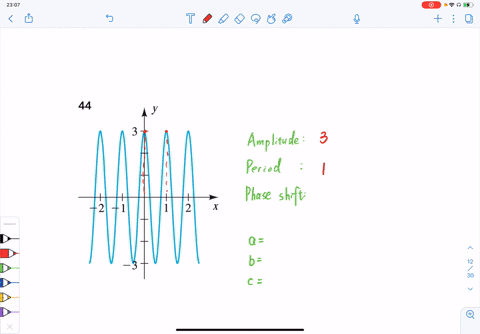 SOLVED:The graph of an equation is shown in the figure. (a) Find the ...