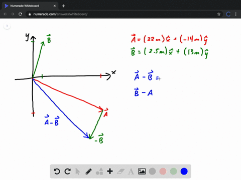 SOLVED:CE A position-versus-time plot for an object undergoing simple harmonic motion is given ...