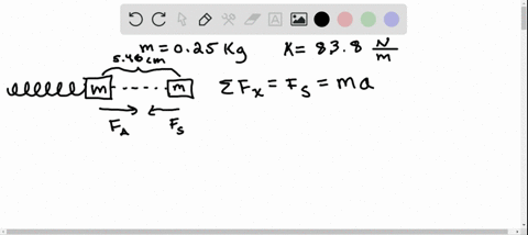 SOLVED: A 0.250-kg block resting on a frictionless, horizontal surface is attached to a spring ...
