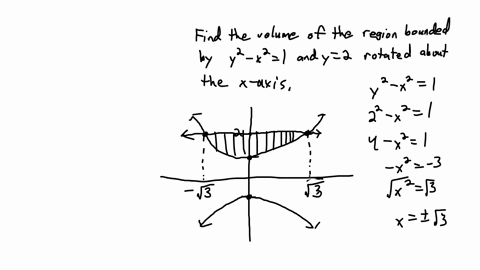 SOLVED:The region bounded by the given curves is rotated about the specified axis. Find the ...