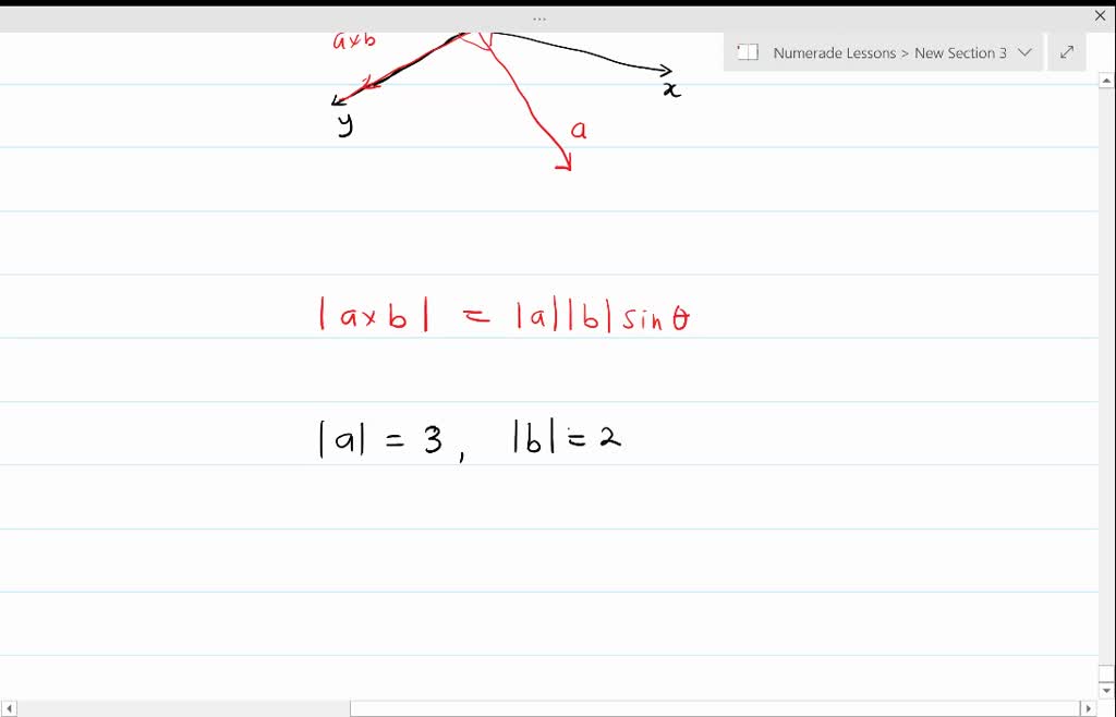 The Figure Shows A Vector A In The Xy Plane And A Vector B In The