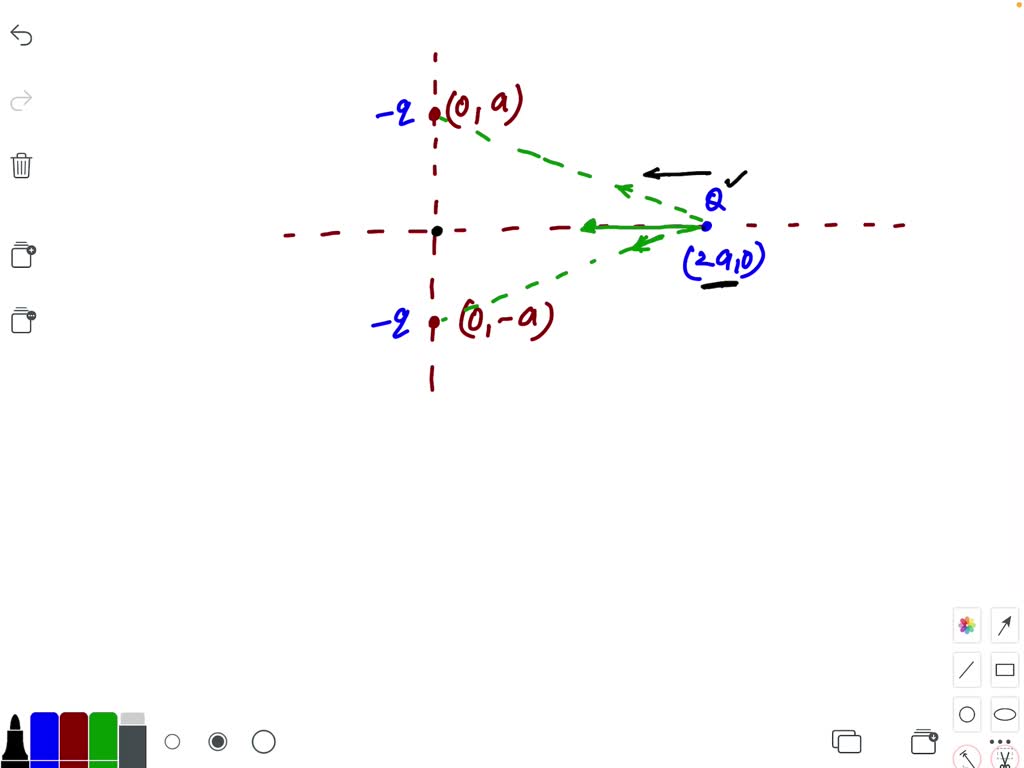 SOLVED:Two equal negative charges -q are fixed at points (0, a) and (0 ...