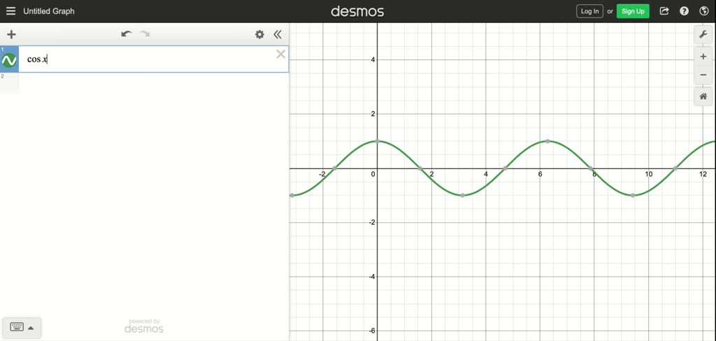 SOLVED:Find the number(s) x in the interval [0.2 π] which satisfy the ...