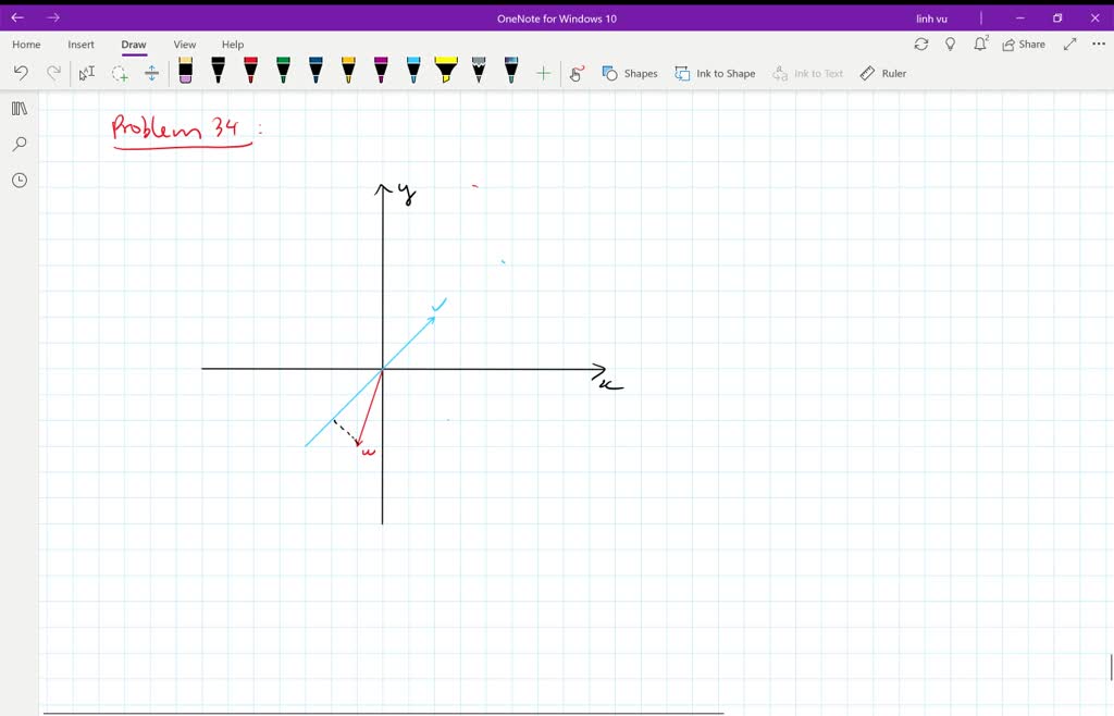 Find proj 𝐮 and scal, 𝐮 by inspection without using formulas. (GRAPH ...