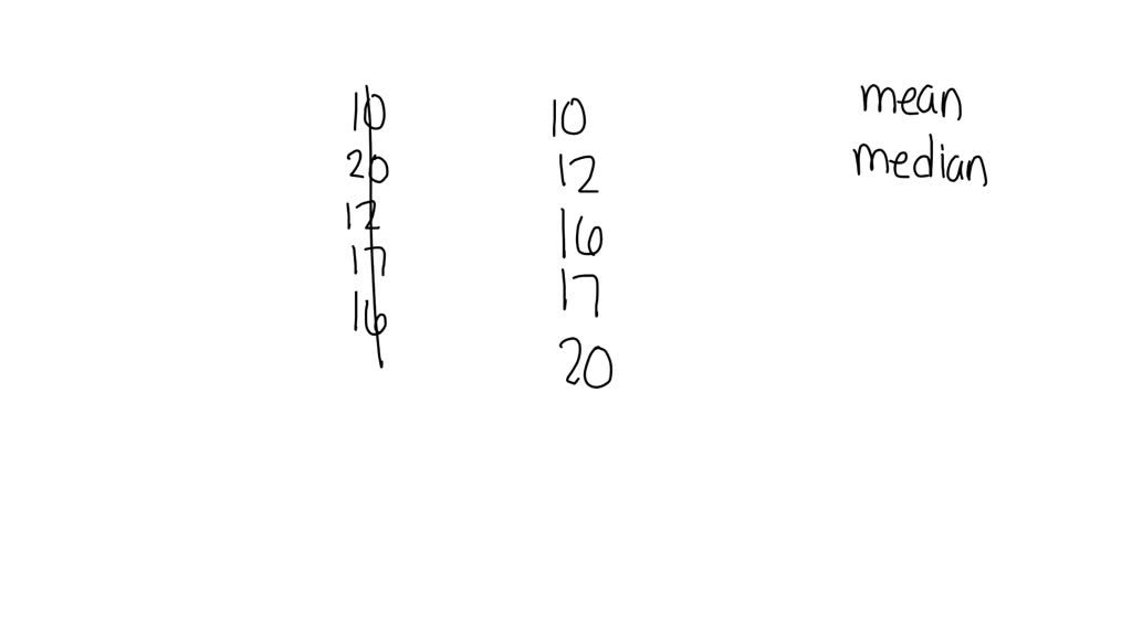 SOLVED:Consider a sample with data values of 10,20,12,17, and 16 ... SOLVED:Consider a sample with data values of 10,20,12,17, and 16 ...