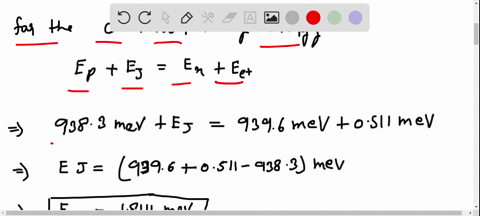 Find the minimum antineutrino energy needed to produce the...