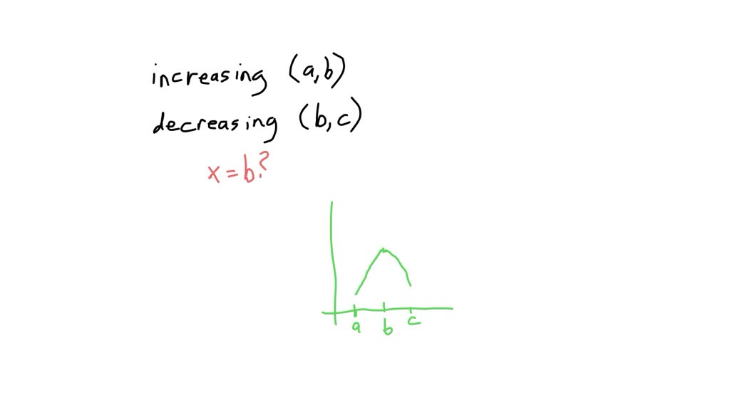 SOLVED:Suppose that a function f whose graph contains no breaks or gaps ...
