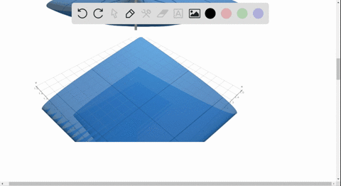 ⏩SOLVED:5-10= Use a computer to graph the parametric surface. Get a… | Numerade