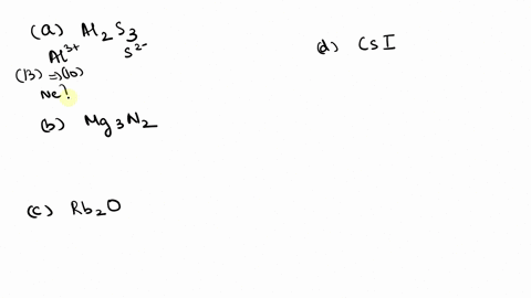 SOLVED:On the basis of their electron configurations, predict the formula of the simple binary ...