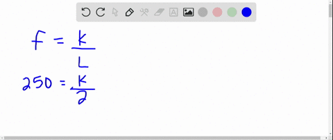 SOLVED:Solve each problem. The frequency of a vibrating string varies ...