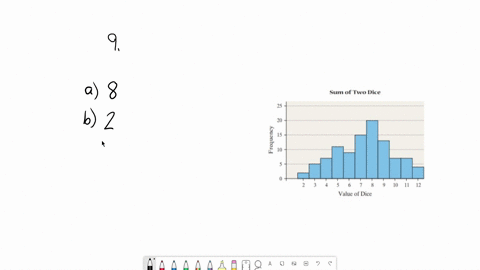 SOLVED: Rolling the Dice An experiment was conducted in which two fair ...