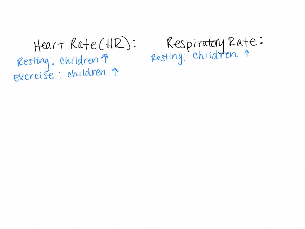 SOLVED:Discuss some general health benefits that Michael and Kari could ...