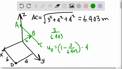 SOLVED:Express force 𝐅 in Cartesian vector form if point B is located 3 ...