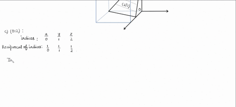 Sketch within a cubic unit cell the following planes: (a) (10 1) (b) (2 ...