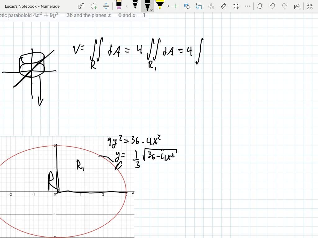 SOLVED:Volume of an Elliptic Paraboloid Find the volume V of the solid ...