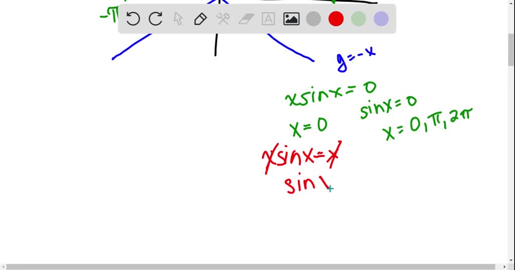 ⏩SOLVED:Identifying Damped Trigonometric Functions Exercises 65-68 ,… | Numerade