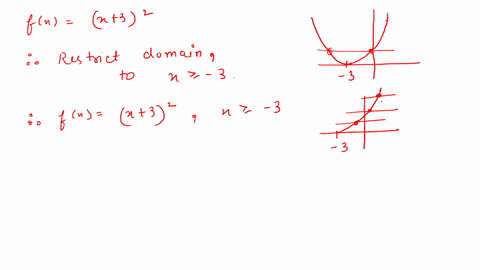 SOLVED:Restrict the domain of the function f so t…