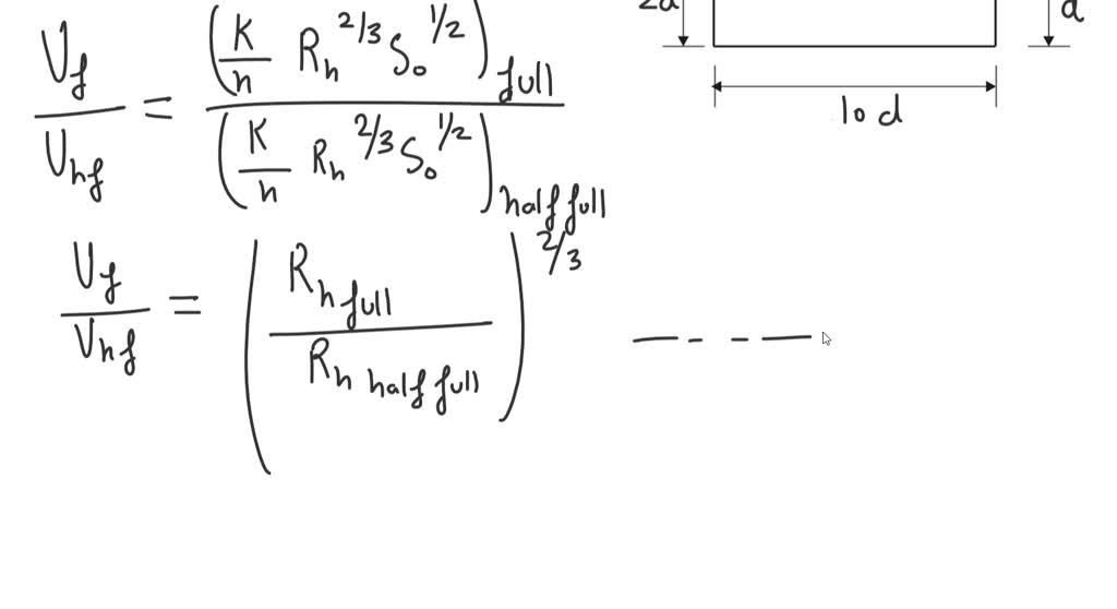 SOLVED:Water flows in a channel as shown in Fig. P10.48. The velocity ...