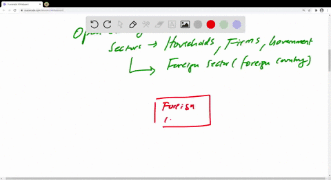 Suppose we extend the circular flow model to add imports and exports ...