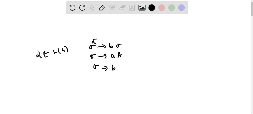 SOLVED:Let G be the grammar S →a S b S|a S| λ. Prove that every prefix ...