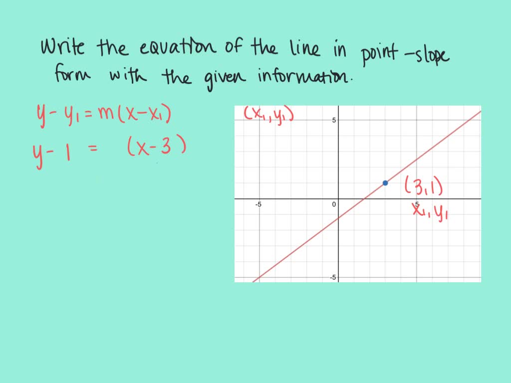 SOLVED: Use the point-slope formula to write an equation of the line ...