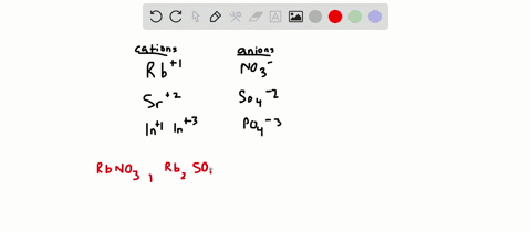 ⏩SOLVED:Write formulas for the compounds formed from the element on… | Numerade