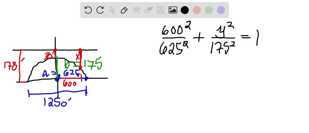 SOLVED:A parabolic arch 27 feet high spans a parkway. How wide is the ...