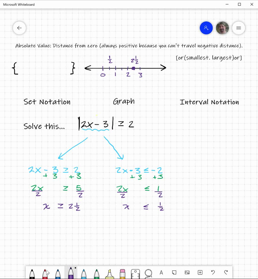 SOLVED:Express your answer using set notation or interval notation. Graph the solution set. |2 x ...