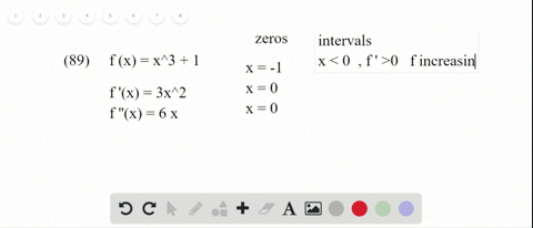 SOLVED:For the following exercises, use a calculator to graph f(x) . Determine the function f ...