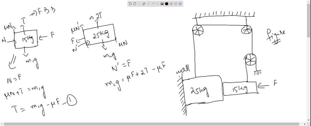 SOLVED: Obtain the equivalent viscous-friction coefficient bc q of the system shown in Figure 3 ...