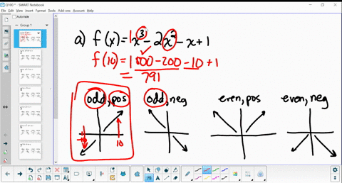 SOLVED:Graphical Reasoning Sketch a graph of the function f(x)=x^4 . Explain how the graph of ...