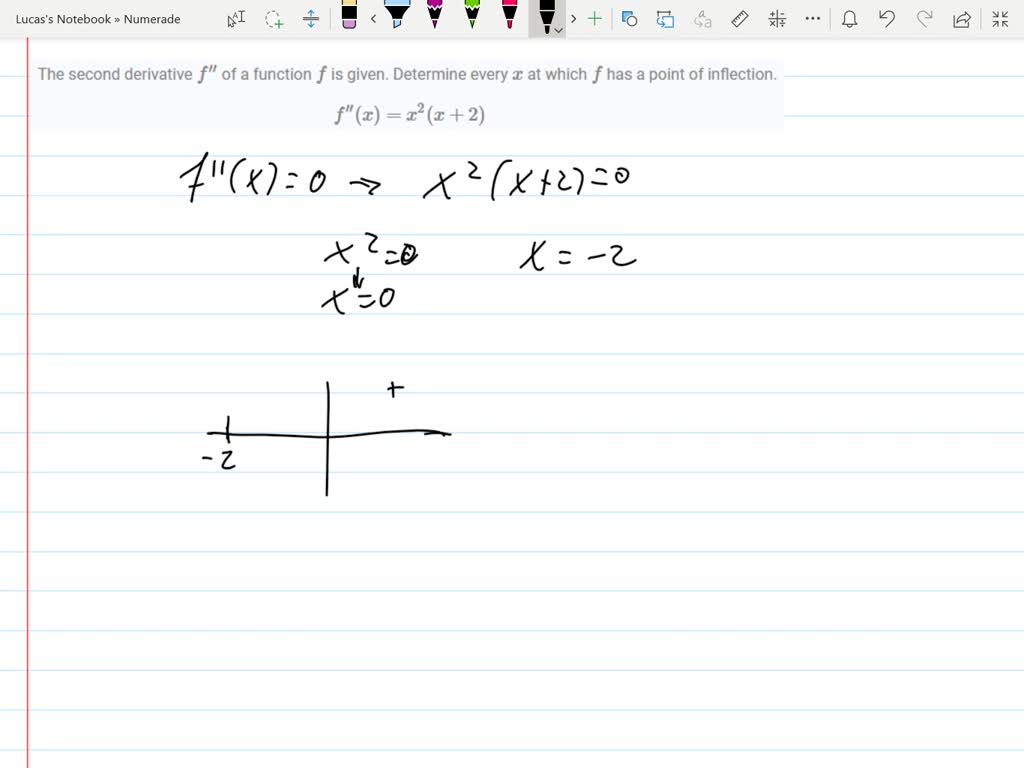 SOLVED:A function and its second derivative are given. Determine the ... SOLVED:A function and its second derivative are given. Determine the ...