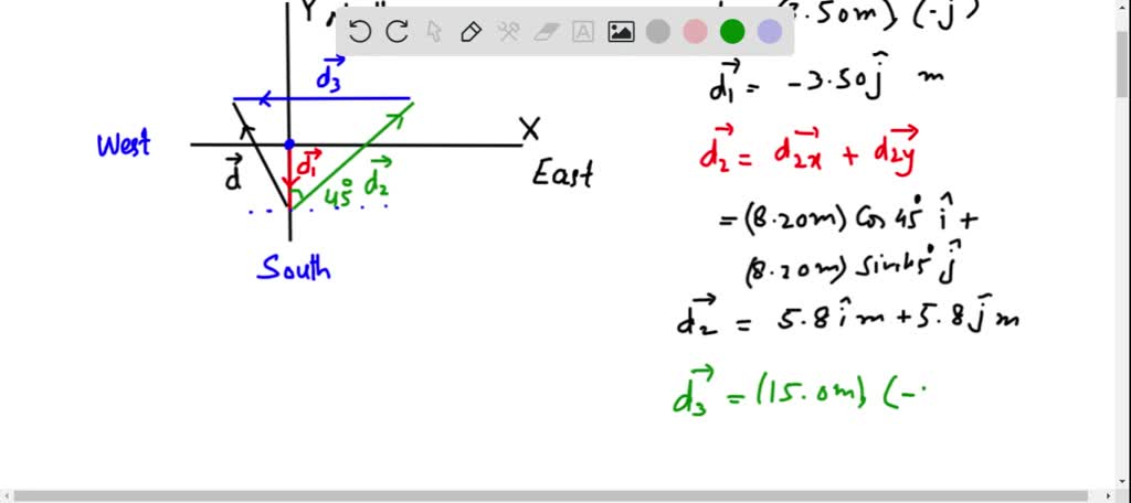 SOLVED:A particle undergoes the following consecutive displacements: 3. ...