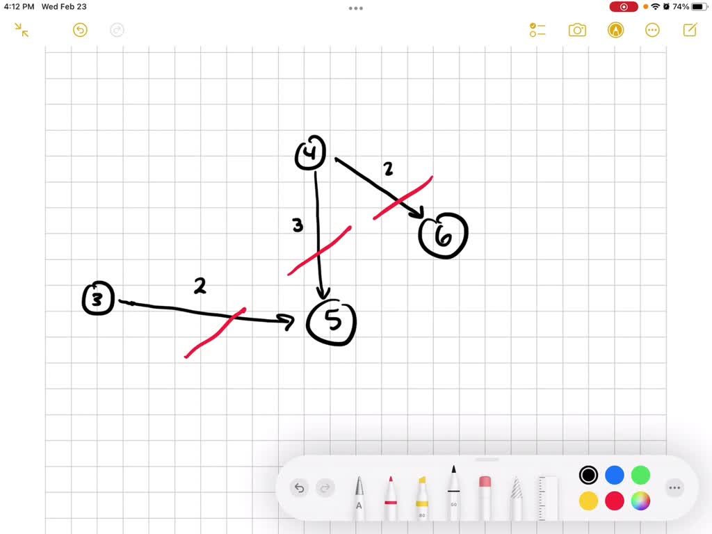 SOLVED:Show how to find the maximum flow through a network that has multiple sources and sinks.