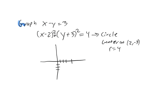 SOLVED:Graph x-y=3 and (x-2)^2+(y+3)^2=4 in the same rectangular coordinate system. What are the ...