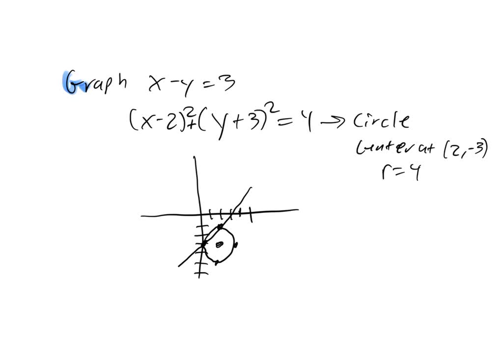 SOLVED Graph X y 3 And x 2 2 y 3 2 4 In The Same Rectangular solved-graph-x-y-3-and-x-2-2-y-3-2-4-in-the-same-rectangular