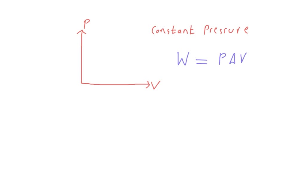 SOLVED:How is the work done in a constant-pressure process determined ...