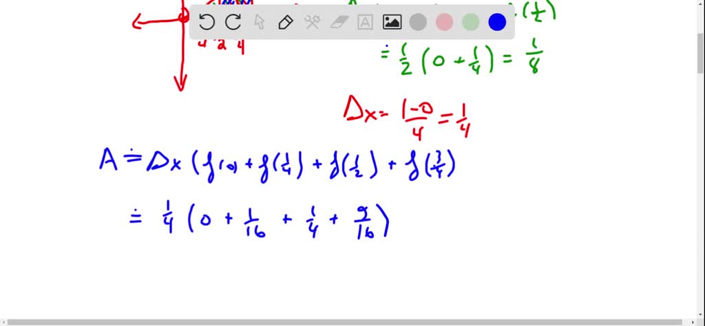In Exercises 1-4, use finite approximations to estimate the area under the graph of the function ...