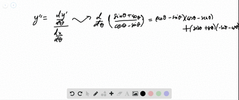 SOLVED:Equation (1) gives the formula for the derivative y^{\prime} of ...