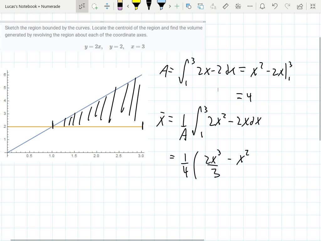 SOLVED:Draw the region bounded by the curves in 21-28 . Find the volume ...