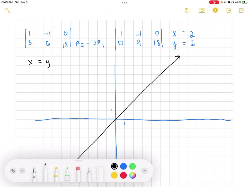 SOLVED:Solve by elimination the system of two equations x-y=0 3 x+6 y ...