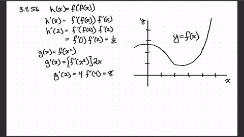 SOLVED:If f and g are the functions whose graphs are shown, let u(x)=f ...