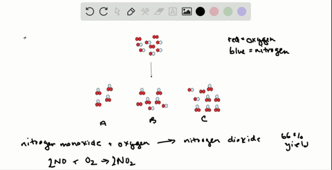 SOLVED:Nitrogen monoxide reacts with elemental oxygen to form nitrogen ...