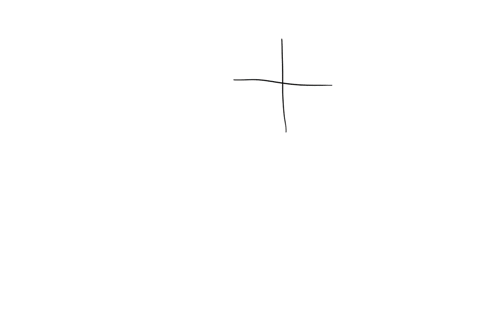 ⏩SOLVED:Gives the first derivative of a continuous function y=f(x ...