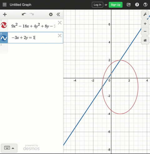 SOLVED:Graph each equation and find the point(s) of intersection. The parabola y=-x^2+2 x and ...